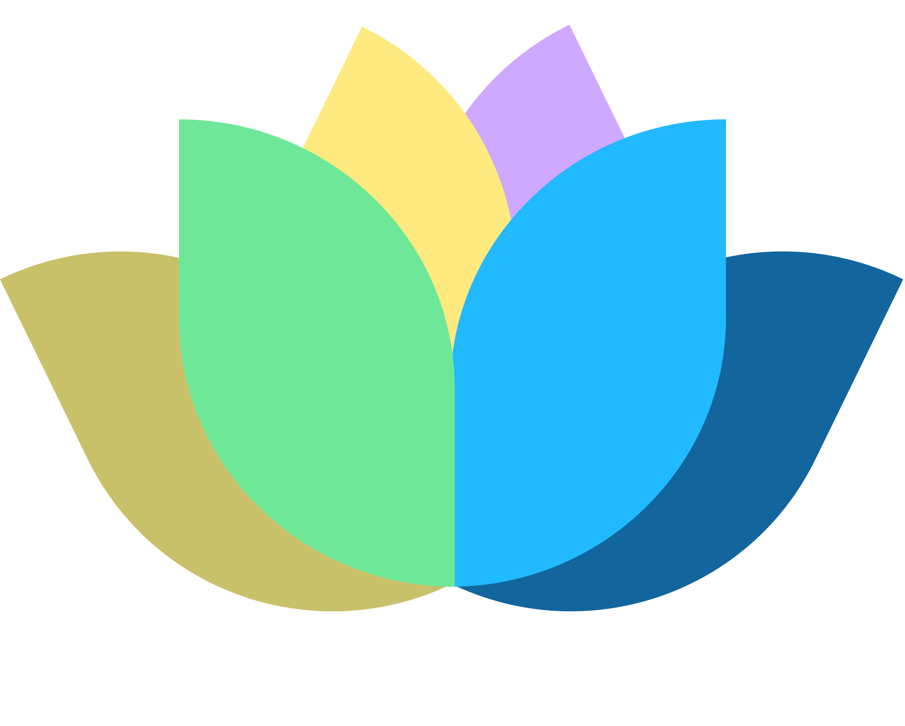 Adult ADHD & Mental Wellbeing Assessments | Expert ADHD Support by Melios